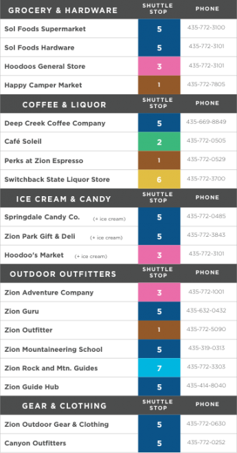 Shops & Galleries – LaFave